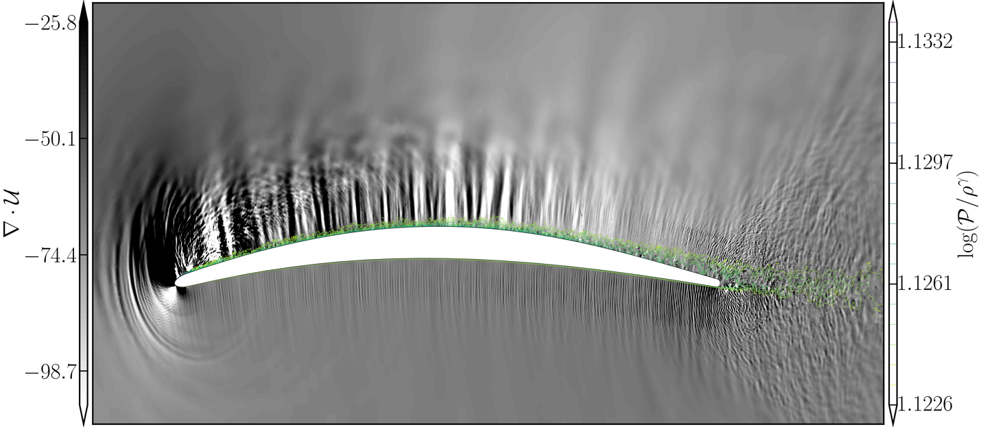 Computing the Noise of Turbulent Flows in Extreme Conditions | SIAM