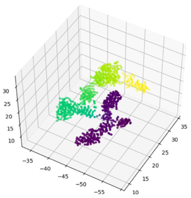 Computational Topology in Geometric Design: Manifolds to Molecules | SIAM