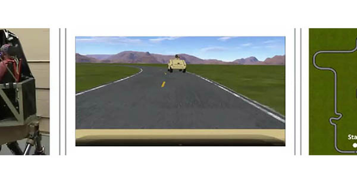 Classification Models Explore Human Trust in Autonomous Vehicles | SIAM