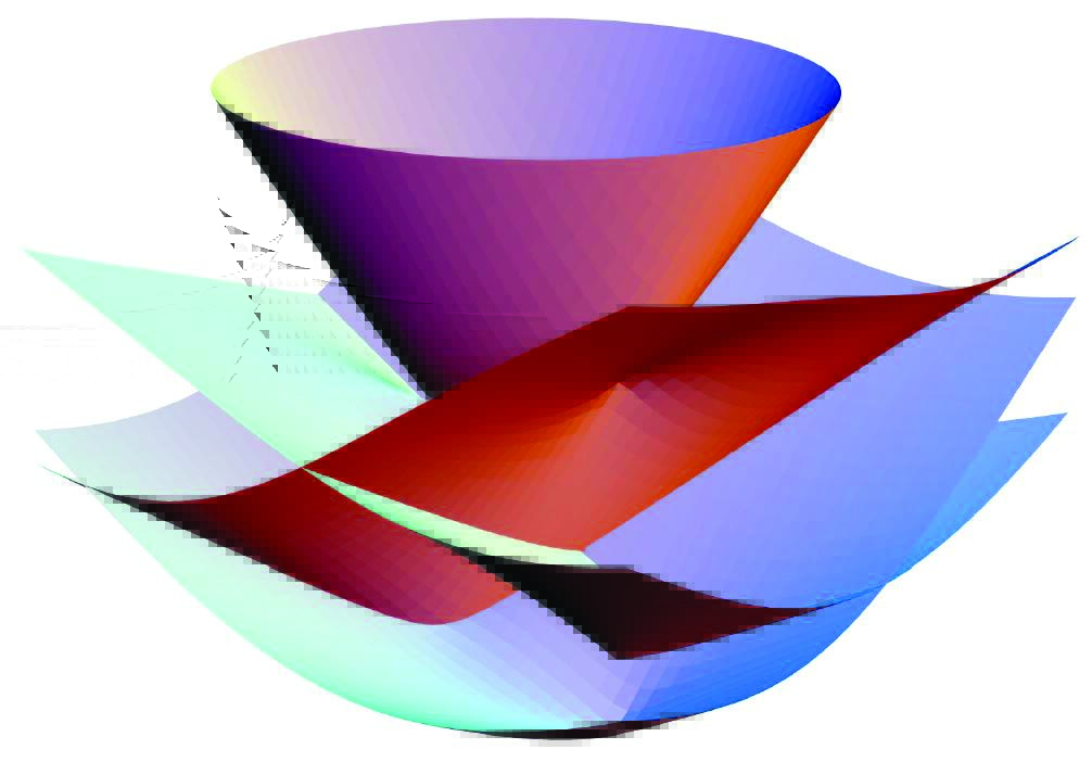 Applied Algebra and Geometry: A SIAGA of Seven Pictures | SIAM
