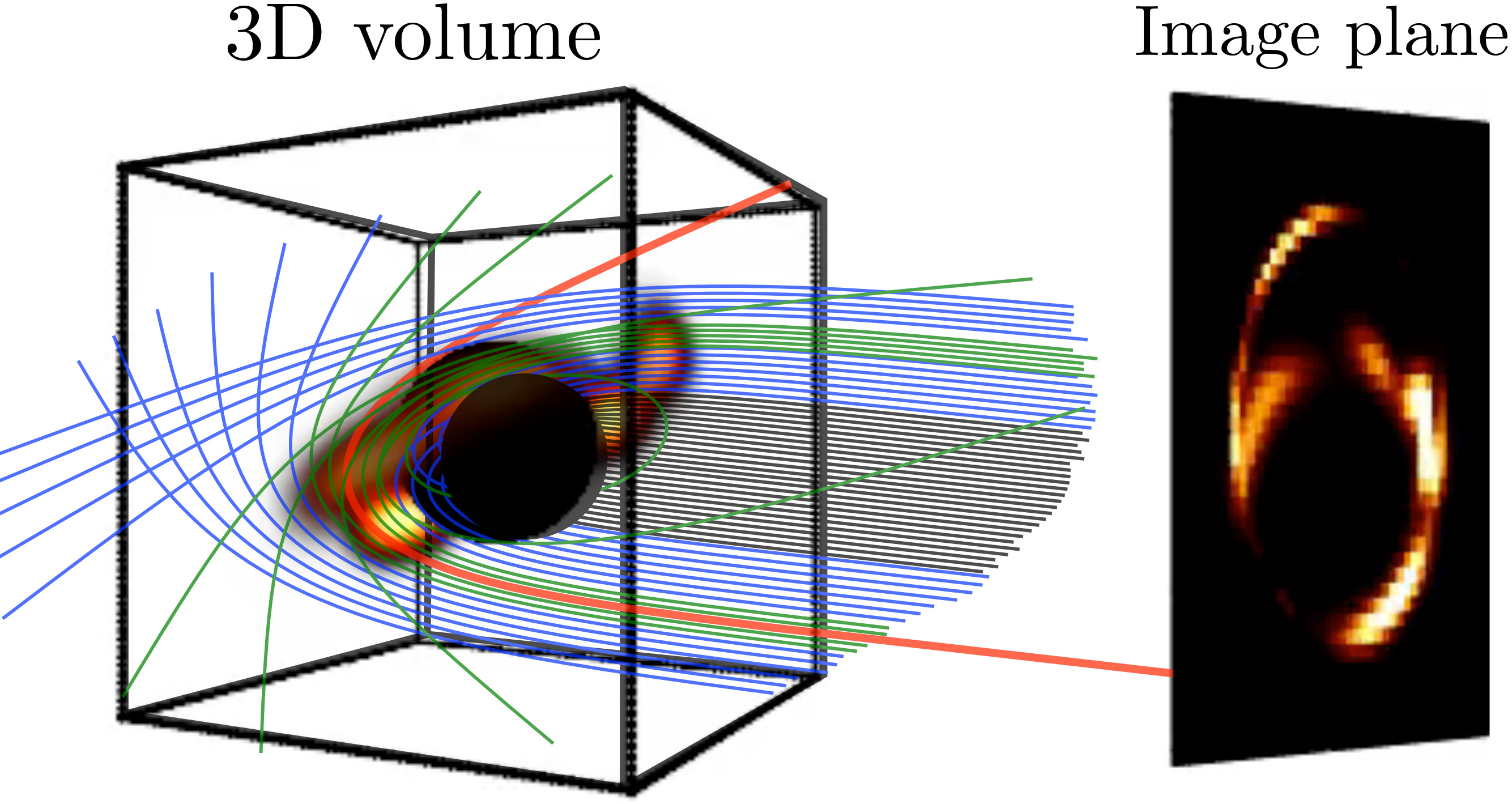 Computational Imaging Sheds Light on the Black Hole in Our Galactic Center | SIAM