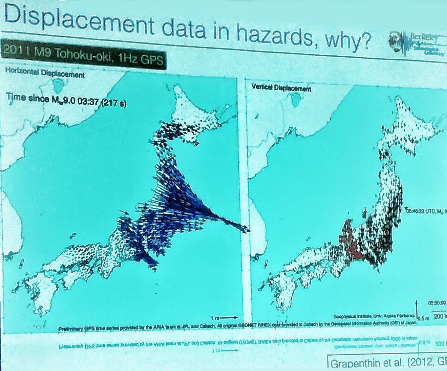 “ShakeAlert” Algorithms Improve Earthquake Warning Systems | SIAM