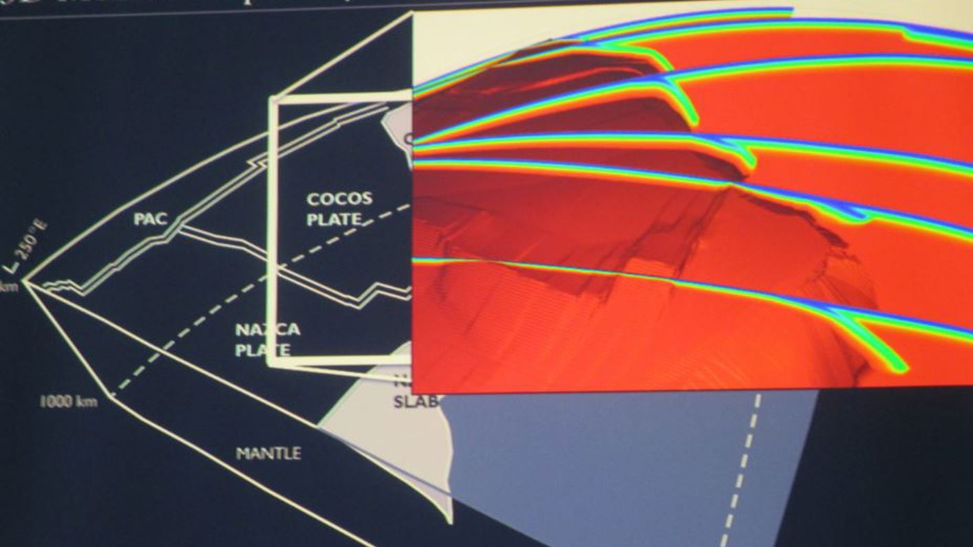Modeling Modern Plate Tectonics with Three-Dimensional Virtual Reality ...