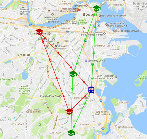 A School Bus Trip to the Crossroads of Policy and Optimization | SIAM