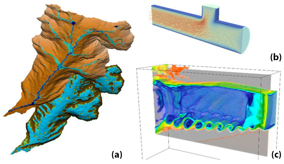 xSDK: Building an Ecosystem of Highly Efficient Math Libraries for ...