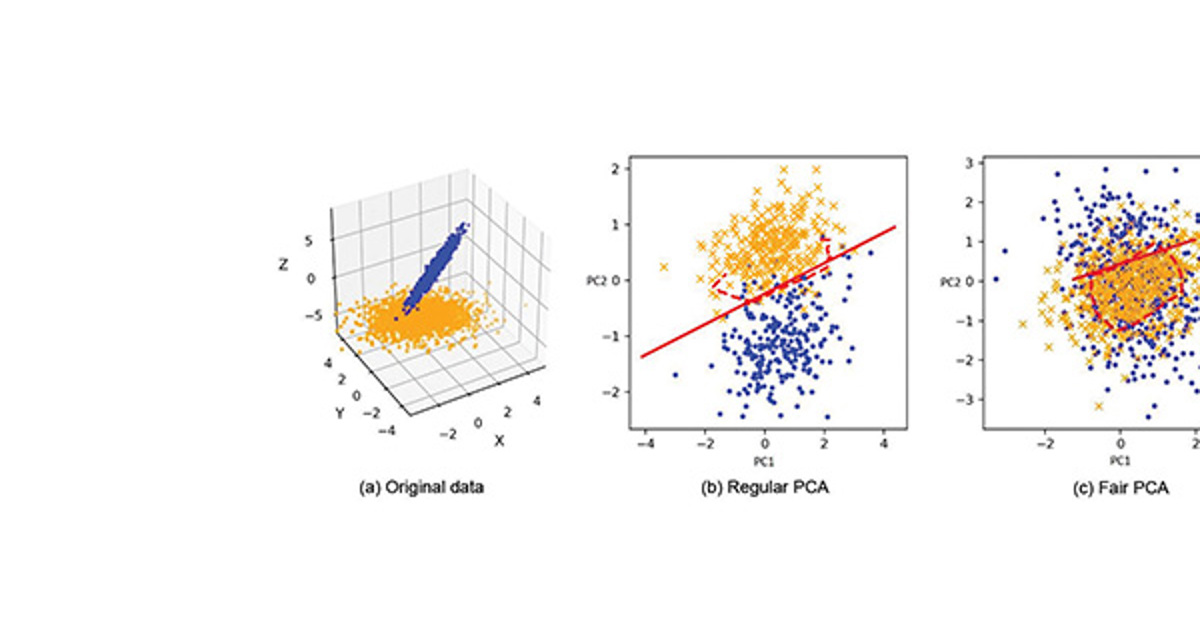 Designing Algorithms to Increase Fairness in Artificial Intelligence | SIAM
